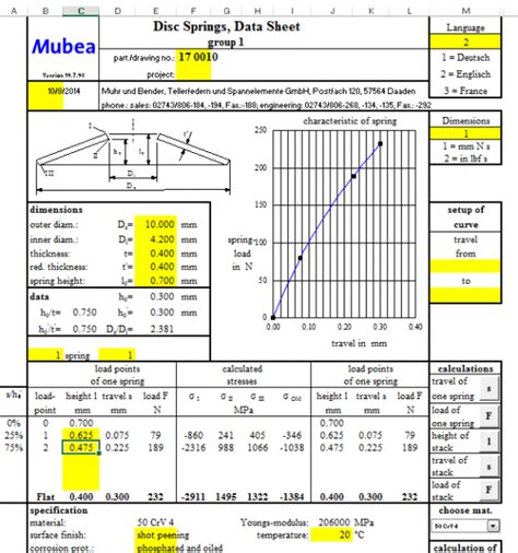 Disc Spring Calculator Tool Mubea Disc Springs