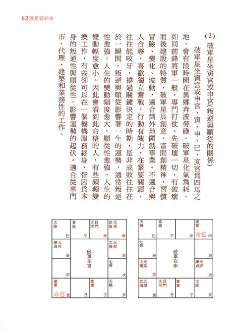 破軍星坐寅宮或申宮的特質 孟娟老師命理工作室