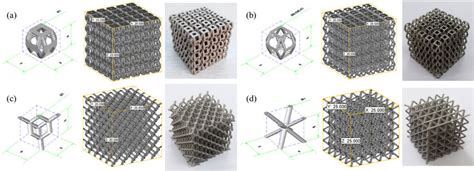 The Designed Lattice Structures A B Tetrakaidecahedron Structure Download Scientific