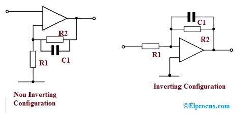 low pass filter lpf using op amp calculator and applications 2024