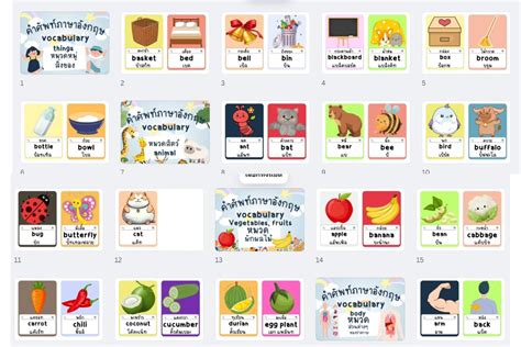 📌บัตรคำศัพท์ภาษาอังกฤษหมวดต สื่อ ใบงานห้องเรียนครูฟางข้าว Facebook