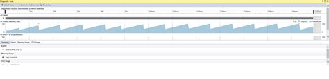 Net C Memory Leak After Inputing And Rotating Image Bitmap From Usb Camera Stack Overflow