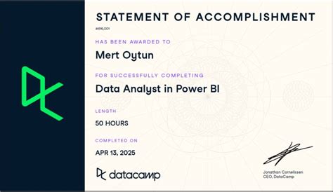 Powerbi Dataanalysis Datavisualization Reporting Datacamp Mert Oytun Msc