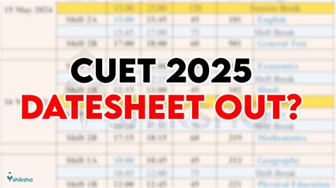 Is Cuet Date Sheet 2025 Out Know How To Check Ug Exam Schedule For Cuet Subjects