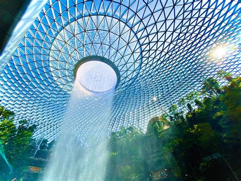 Getting The Mean Squared Error Mse In Python By Dr Alvin Ang Dev Genius