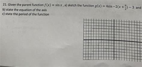 Solved Given The Parent Function F X Sinx A Sketch Chegg Com