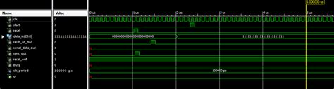 Vhdl VHDL FSM Not Starting JUST In Timing Simulation