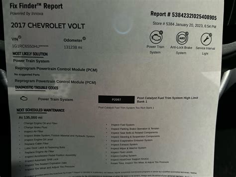 Error Code P What The Hell Is It Is It Safe To Drive R Volt