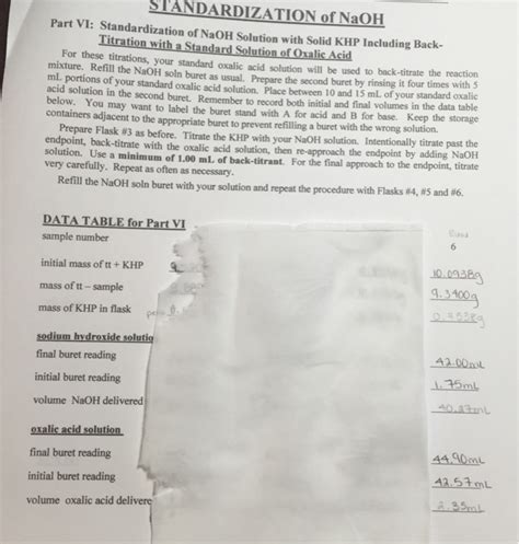 Calculate The Normalities Of The NaOH Solutions For Chegg