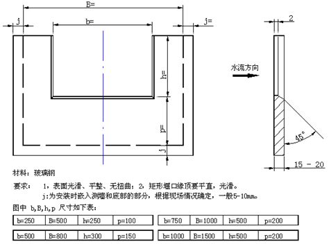 直角三角堰尺寸设计 三角堰尺寸 三角堰板尺寸 第8页 大山谷图库