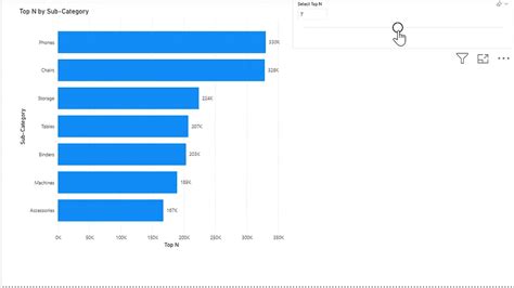 Dynamic Top N Filtering In Power Bi Using Dax