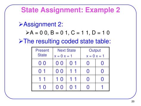 Ppt Sequential Circuit Design Powerpoint Presentation Free Download