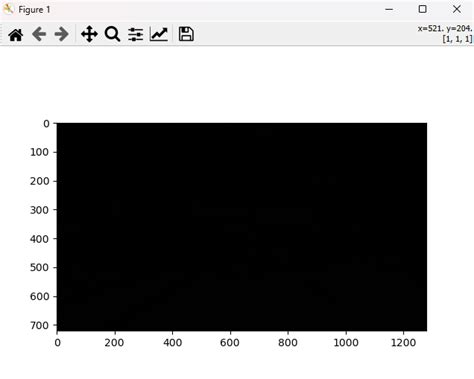 Python Not Able To See Black And White Image After Threshold Application Stack Overflow