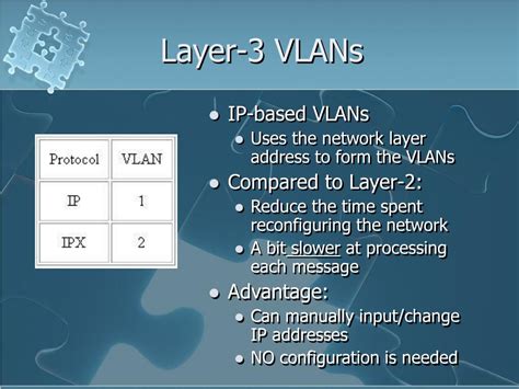 PPT Virtual LAN VLAN PowerPoint Presentation Free Download ID 821942