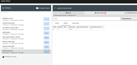 embedded type schema avro messages are not deserialized · issue 108 · lensesio kafka topics ui