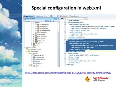 Ppt Oracle Adf Development And Deployment To Oracle Cloud Powerpoint