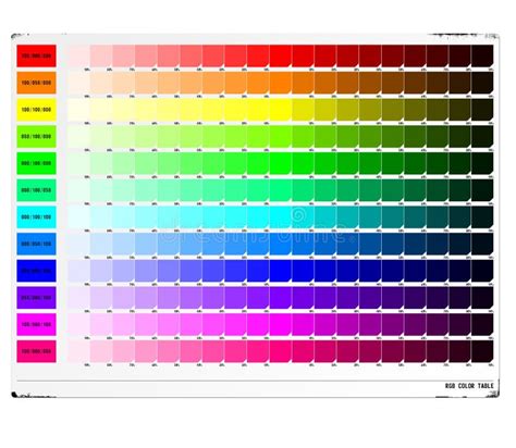 Tabela De Cor Do Rgb Tabela De Cores Cores Stock Foto Images And The