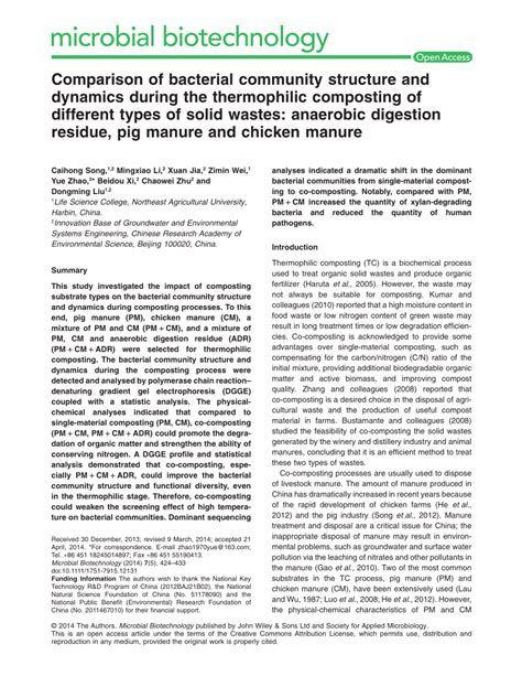 Pdf Corrigendum To Comparison Of Bacterial Community Structure And Dynamics During The