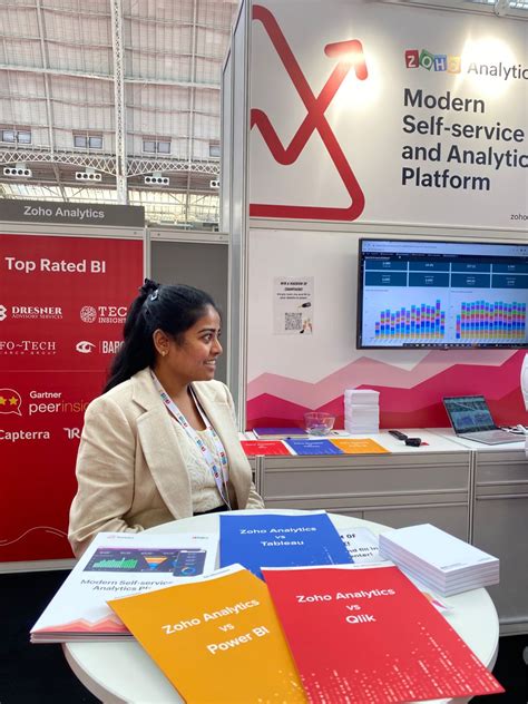 A2z Cloud On Linkedin Bigdata Analytics Data Digitaltransformation