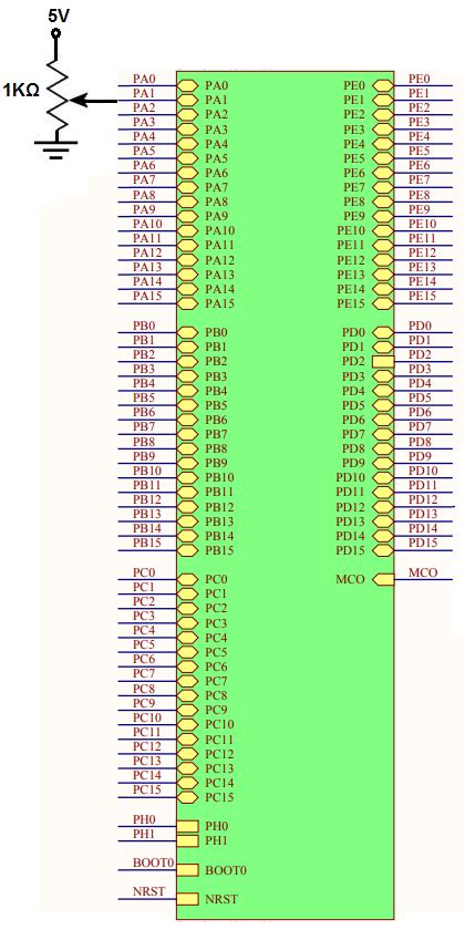 How To Build A Potentiometer Circuit With An STM32F407G Discovery Board In C