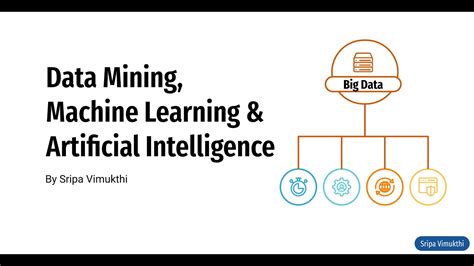 Introduction To Data Mining Machine Learning And Artificial Intelligence