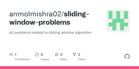 GitHub Anmolmishra Sliding Window Problems All Problems Related To Sliding Window Algorithm