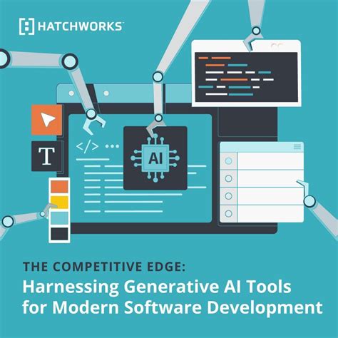 Matt Paige On Linkedin Generativeai Softwaredevelopment Coding Innovation Tech