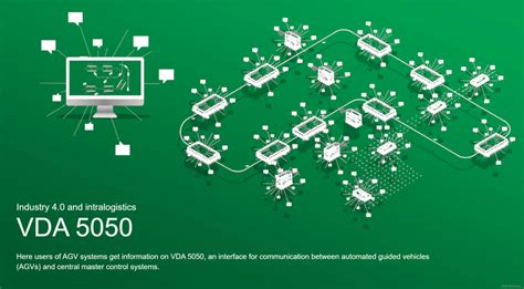 Vda5050規約の詳細とその重要性 Genspark