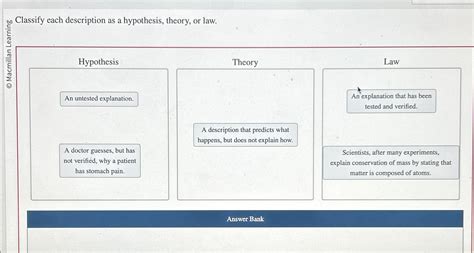 solved ∞ ﻿classify each description as a hypothesis
