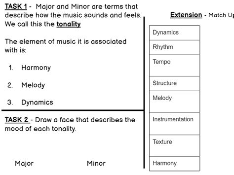 Year 7 Keyboard Skills Booklet 6 Lesson Teaching Resources