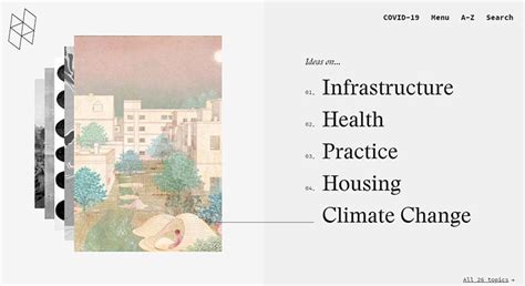 The Carousel Slider And Its Many Types You Can Use