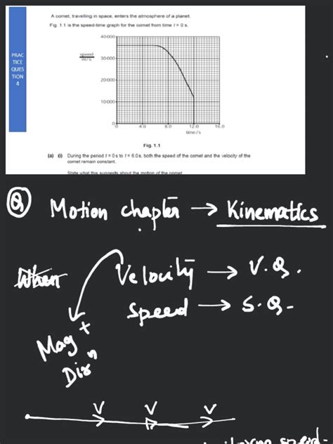 class notes pdf