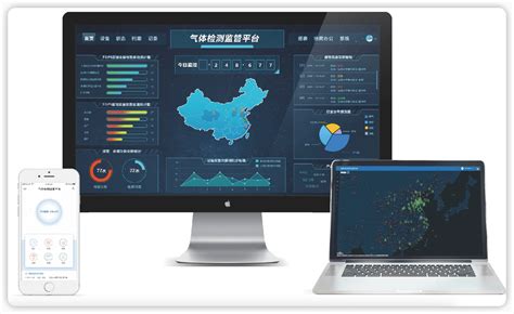 物联平台 山东格安智能科技有限公司