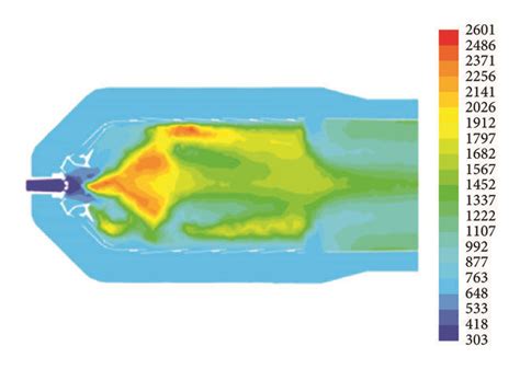 Temperature Contours In The Longitudinal Section Of The Combustor K Download Scientific