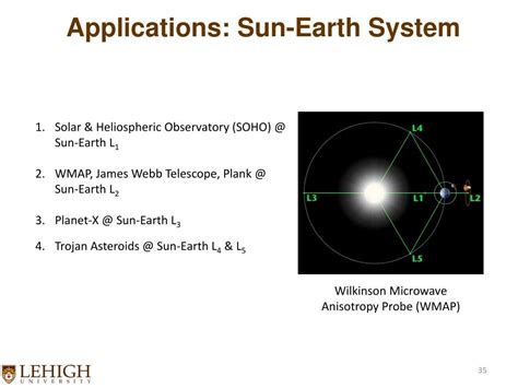 Ppt Low Thrust Transfers From Geo To Earth Moon Lagrange Point Orbits Powerpoint Presentation