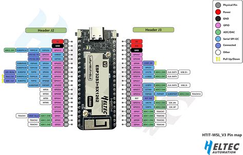 Upgraded Version Lora 863 928mhz V3 Sx1262 Lorawan For Arduino Wifi Esp32 Esp32s3fn8 Ble