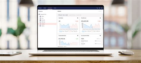Umbraco Commerce Scalable And Customizable E Commerce