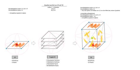 javascript three js collision detection with raycaster intersectobjects method is returning