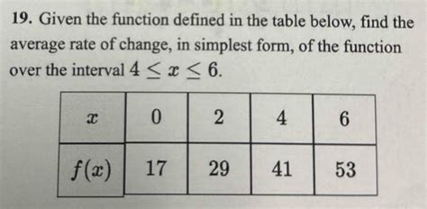 Solved 19 Given The Function Defined In The Table Below Find The