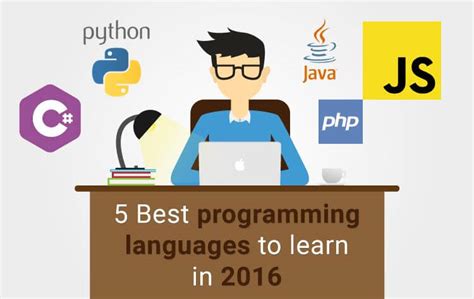 5 Best Programming Language You Must Learn In 2016
