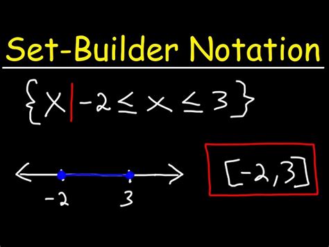 Interval Notation Calculator