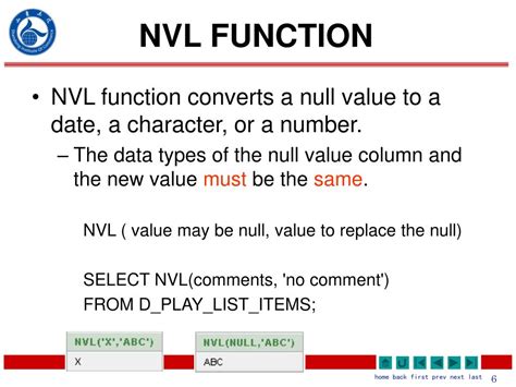 PPT NULL Functions PowerPoint Presentation Free Download ID 2398674