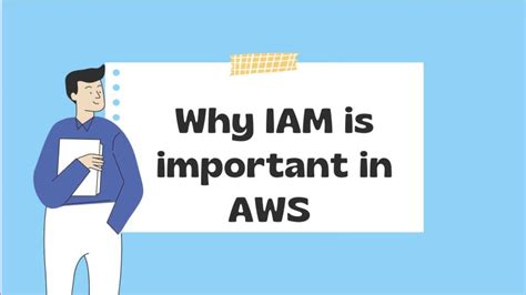 Understand Iam In Aws Here 👇 Iam Is Most Important Part Of Aws Make