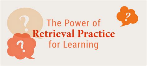 The Power Of Retrieval Practice For Learning