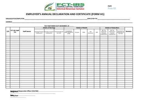 Fct Irs Form H1 Organization Name Period Pdf