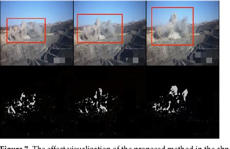 Figure 1 From Unsupervised Conditional Diffusion Models In Video Anomaly Detection For