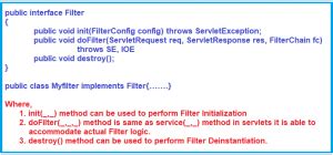 Servlet Filters With Examples In Java Dot Net Tutorials