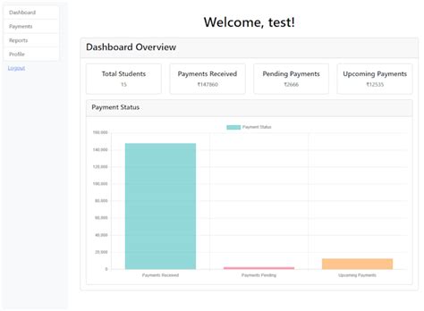 Create An Erp System For Payment Tracking By Noobsinc944 Fiverr