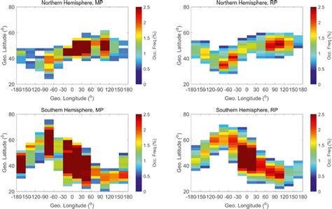 Geographic Latitudinal And Longitudinal Distribution Of The Occurrence