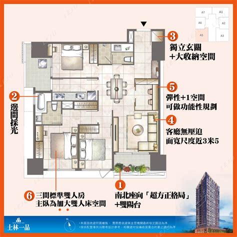 看屋筆記： 士林區士林一品個案＋價格分析